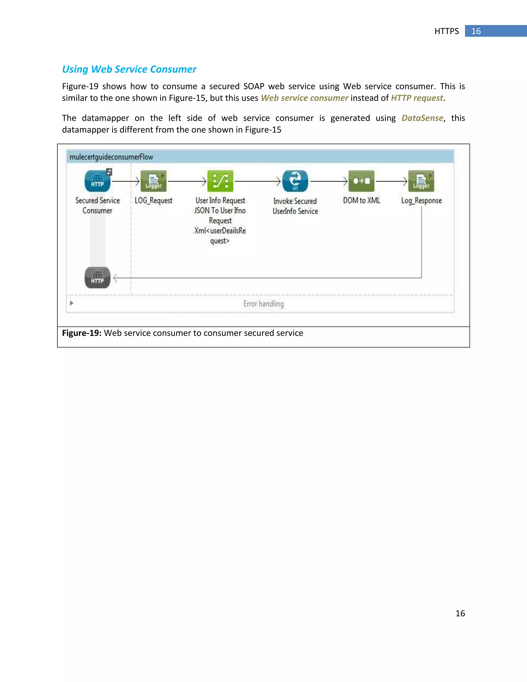 Mule ESB Examples | PDF