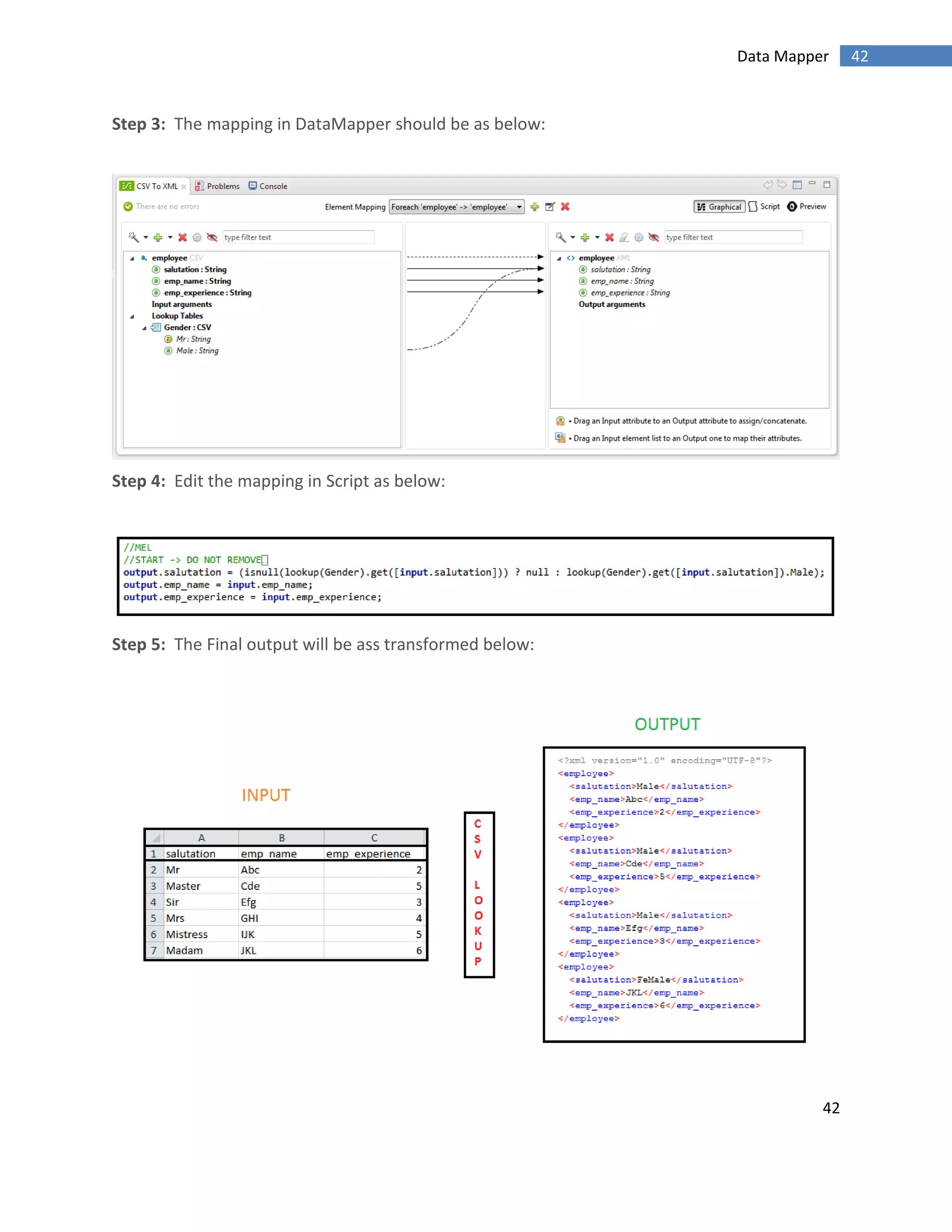 Mule ESB Examples | PDF