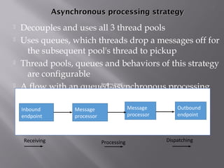 Mule esb flow processing strategies | PPT