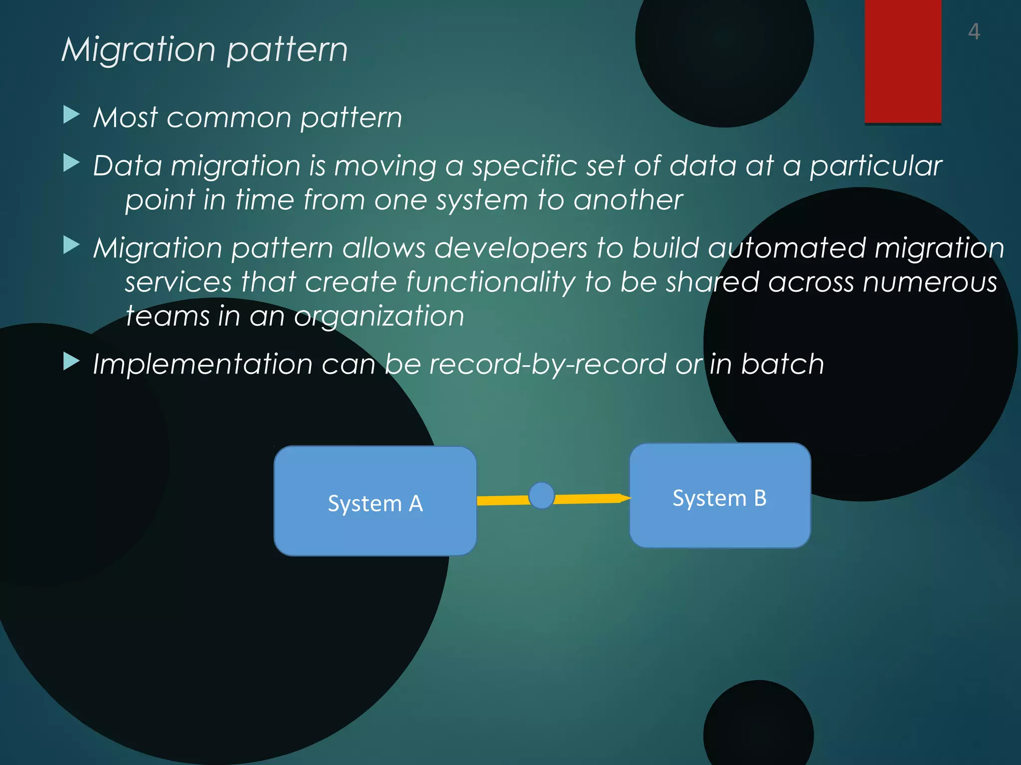 Mule esb integration patterns | ODP