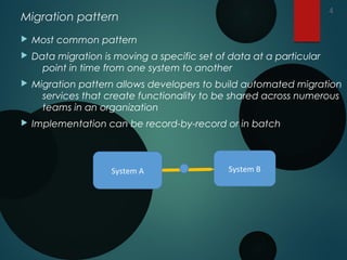 Mule esb integration patterns | ODP