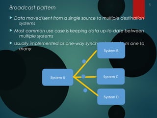 Mule esb integration patterns | ODP