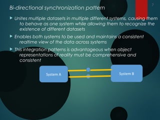 Mule esb integration patterns | ODP