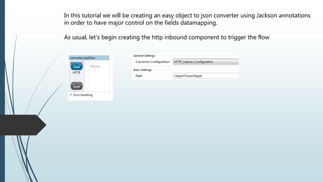 Mule Esb How To Use Jackson In Object To Json Converter Ppt 7003