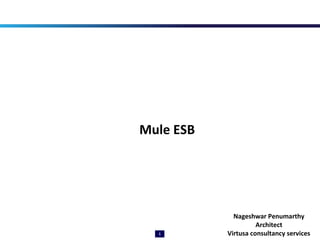 Mule esb presentation 2015 | PPT | Programming Languages | Computing