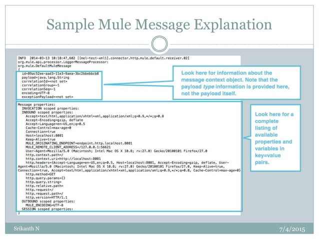 Mule ESB Tutorial Part 3 | PPT