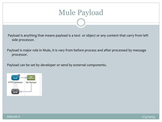 Mule ESB Tutorial Part 3 | PPT
