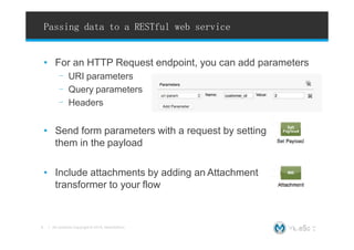 Mule esb whole_web_services | PPT