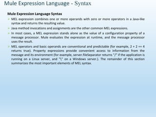 Mule Expression language | PPTX