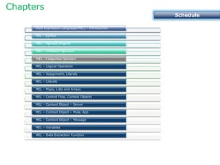 Mule expression language | PPT