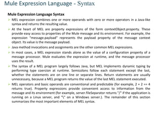 Mule expression language | PPT