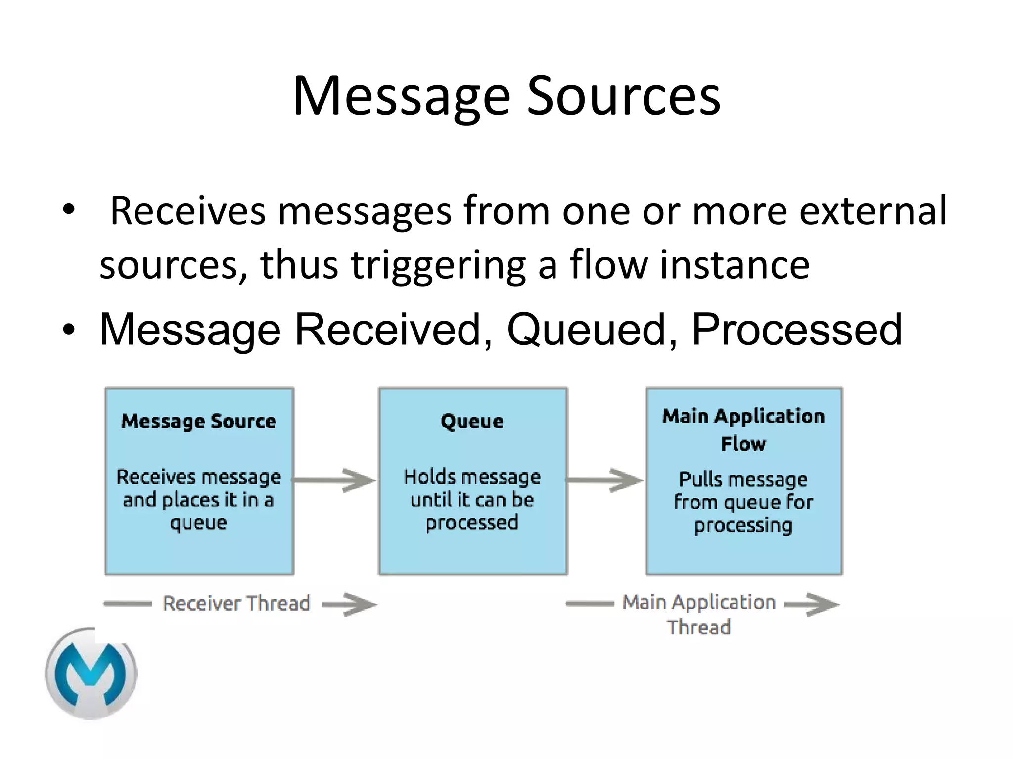 Muleflowarchitecture | PPTX