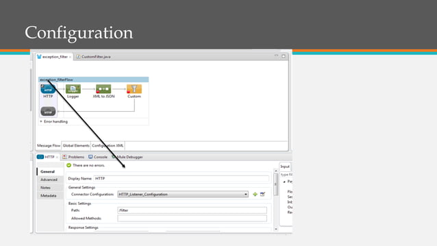 Mule flow overview | PPTX | Technology & Computing