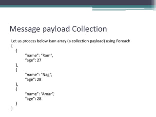 Mule for each scope | PPTX | Programming Languages | Computing