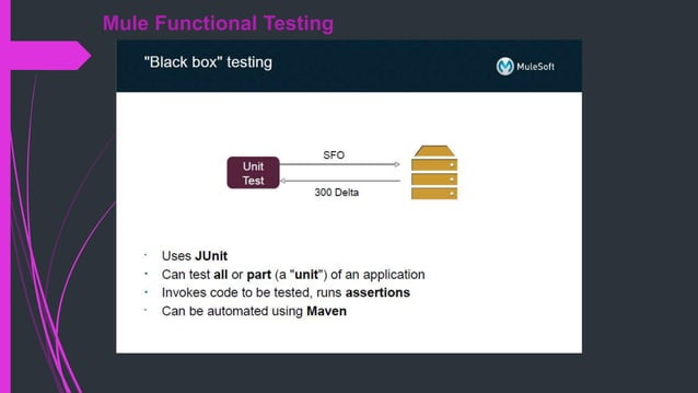 Mule functional testing | PPT