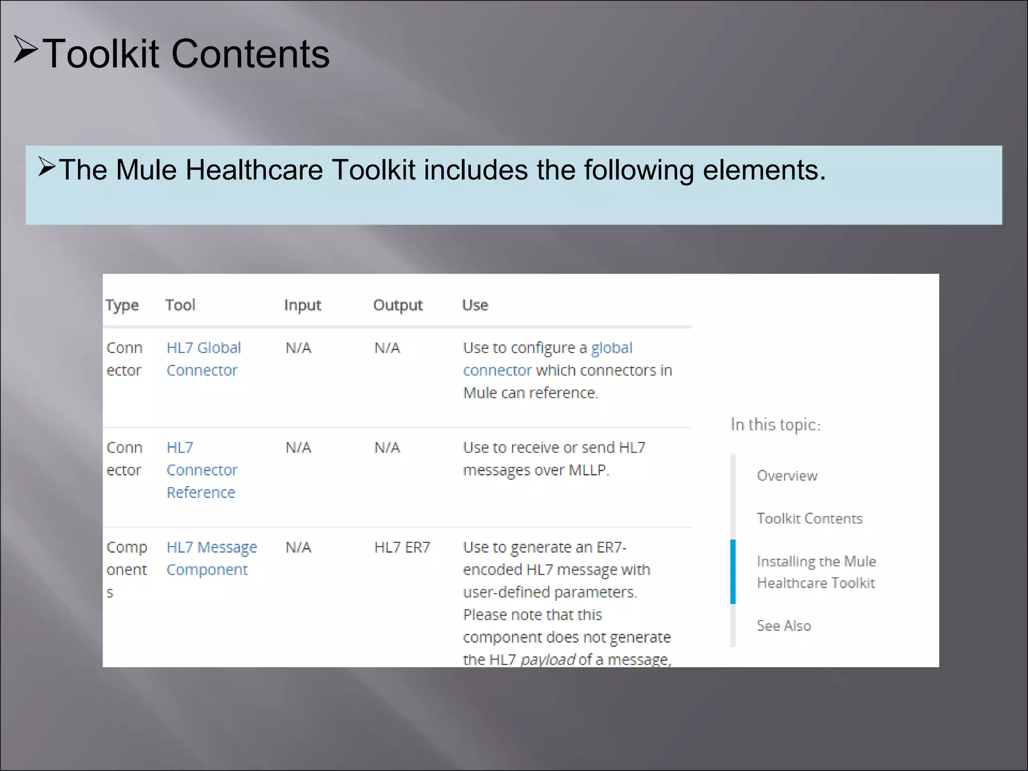 healthcare toolkit | PPT