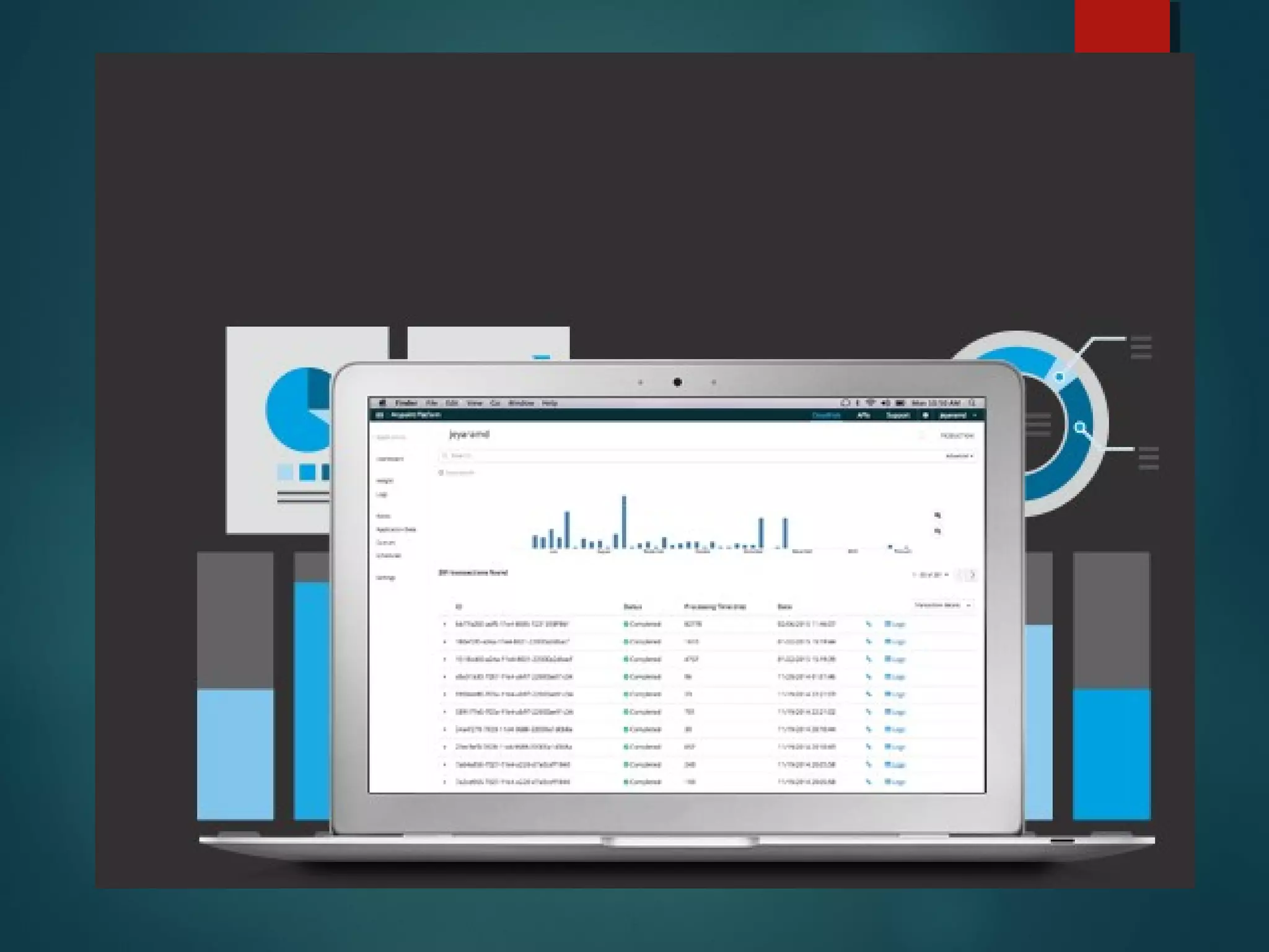 Mule integration with cloud hub | PPT