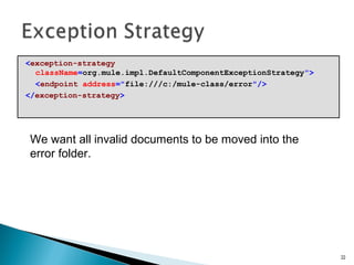 Mule introduction | PPT