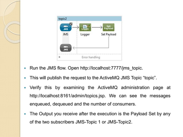 Mule jms-topics | PPT