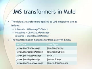 Mule JMS Transport | PPT