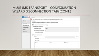 Mule JMS transport | PPT