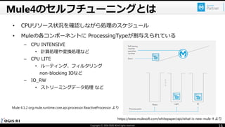 Mule Runtime のアーキテクチャコンセプト紹介 | PDF | Computing | Technology & Computing