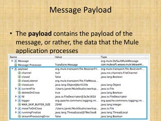 Mule message state | PPT