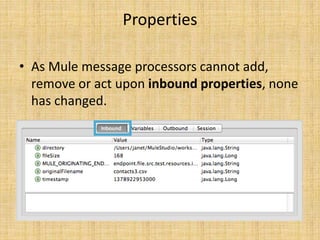 Mule message state | PPT