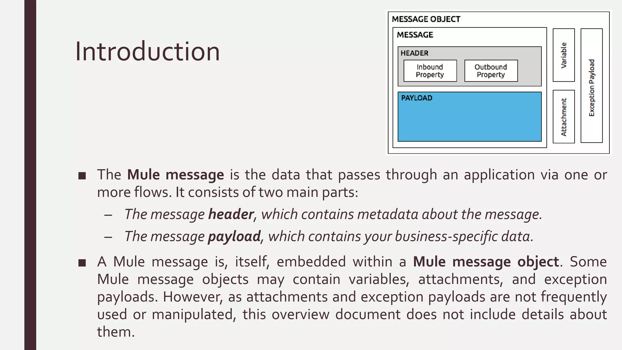 Mule message structure | PPTX