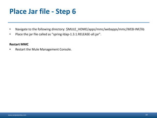 Mule MMC Integration with LDAP | PPTX