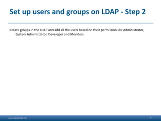 Mule MMC Integration with LDAP | PPTX