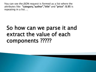 Mule parsing with json | PPT