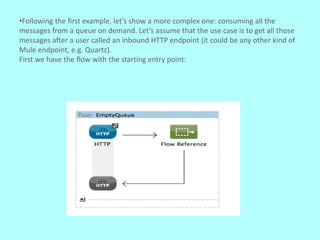 Mule requester | PPT