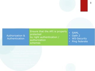 Mule security | PPTX