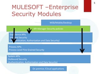 Mule security | PPTX