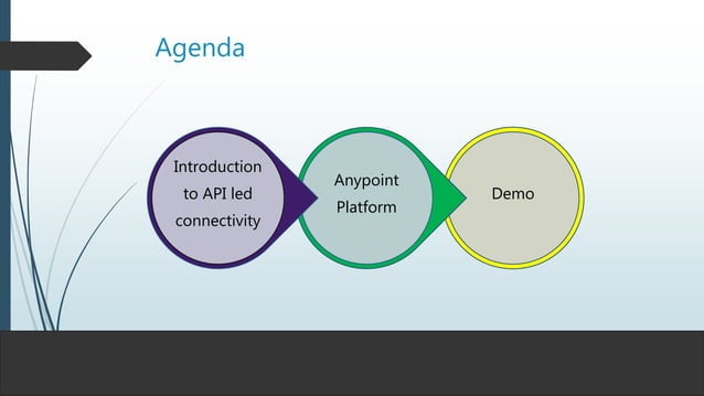 Introduction to API Led connectivity | PPT