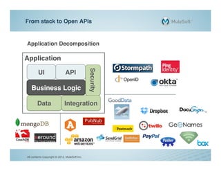 Application Architecture: The Next Wave | MuleSoft | PDF | Cloud Computing | Internet