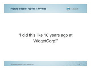 Application Architecture: The Next Wave | MuleSoft | PDF | Cloud Computing | Internet