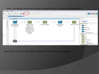 Mulesoft - Documentation (Automation) | PPTX | Web Design and HTML ...