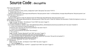 MuleSoft ESB Payload Encrypt Decrypt using anypoint enterprise security ...