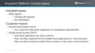 São Paulo MuleSoft Meetup - Deployments Models | PPT