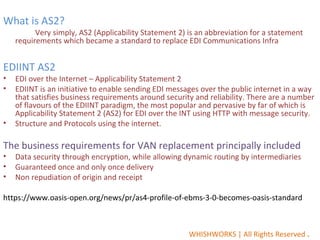 Mulesoft anypoint | PPT
