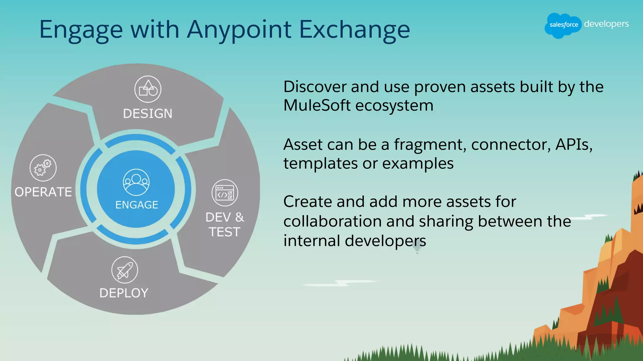 Introduction to MuleSoft | PDF