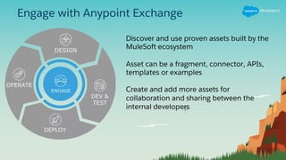 Introduction to MuleSoft | PDF