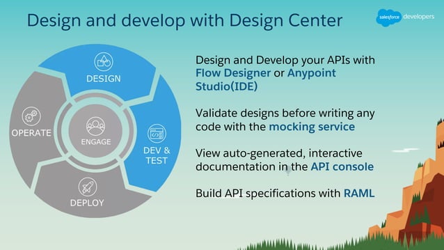 Introduction to MuleSoft | PPT