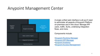 Mulesoft Anypoint platform introduction | PPTX