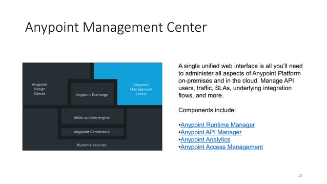 Mulesoft Anypoint platform introduction | PPTX | Cloud Computing | Internet
