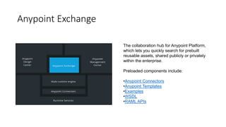 Mulesoft Anypoint platform introduction | PPTX