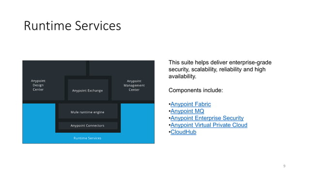 Mulesoft Anypoint platform introduction | PPTX | Cloud Computing | Internet