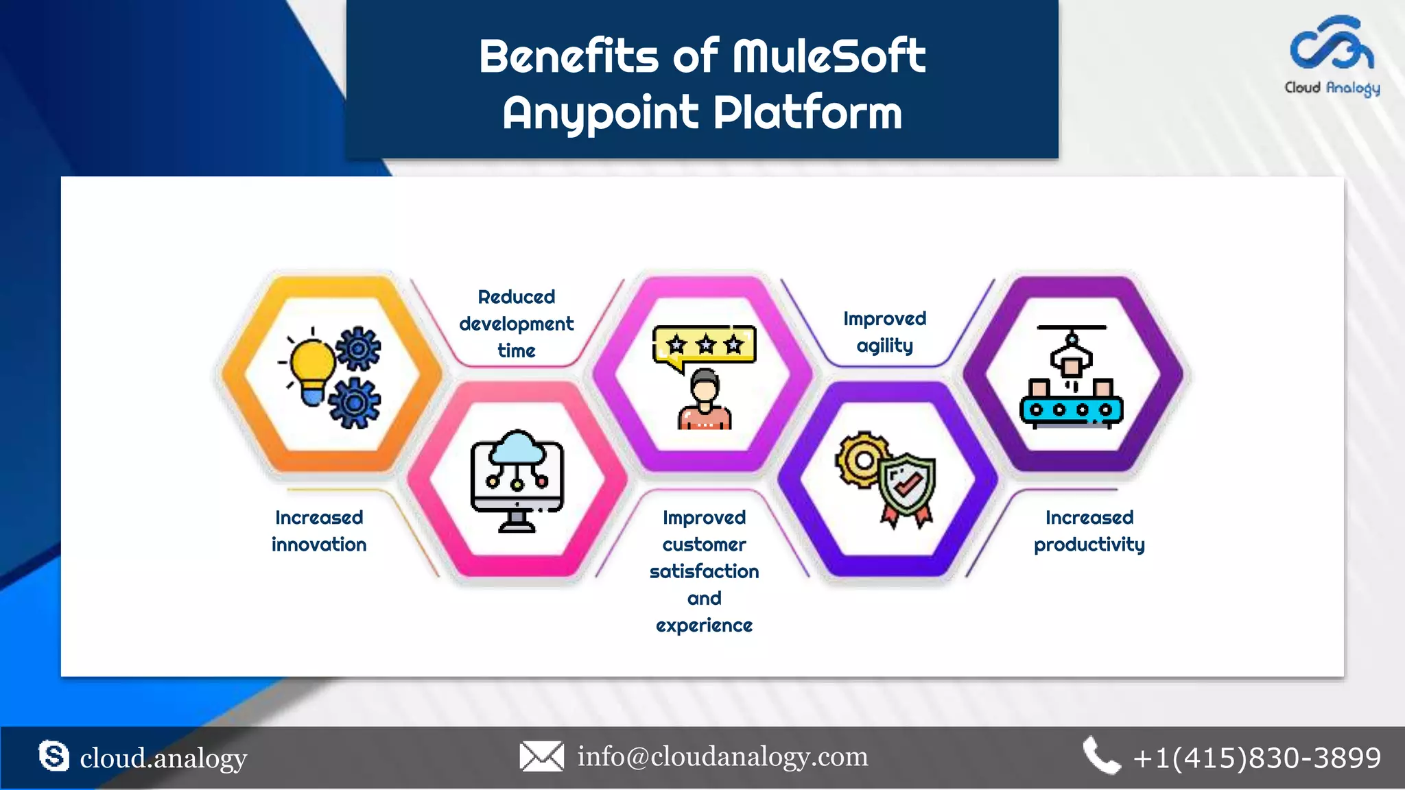Benefits of integration with the Mulesoft Anypoint Platform | PPTX